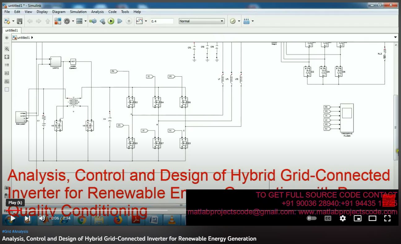 Analysis, Control and Design of Hybrid Grid-Connected Inverter for ...