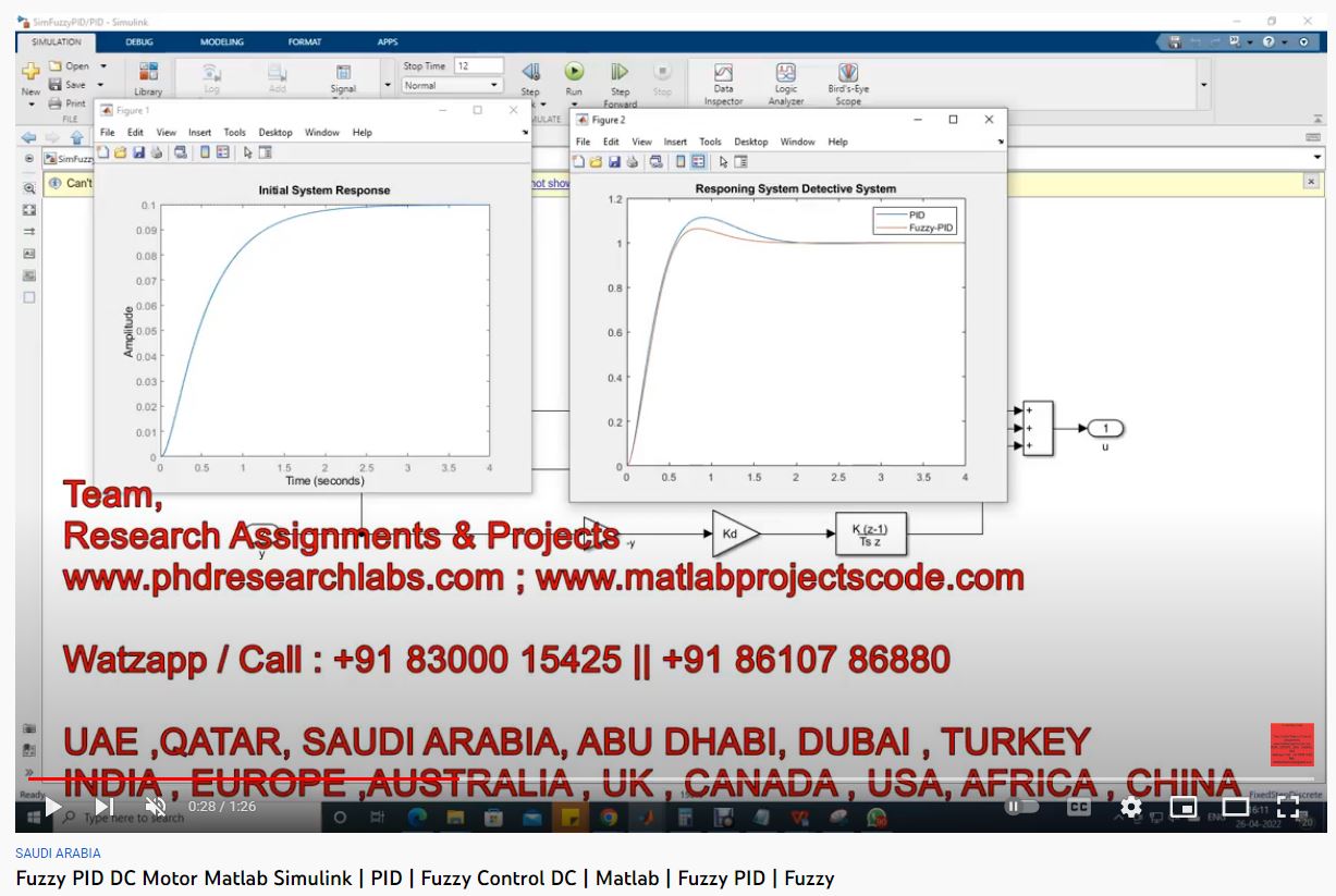 Fuzzy PID DC Motor Matlab Simulink PID Fuzzy Control DC Matlab Fuzzy ...
