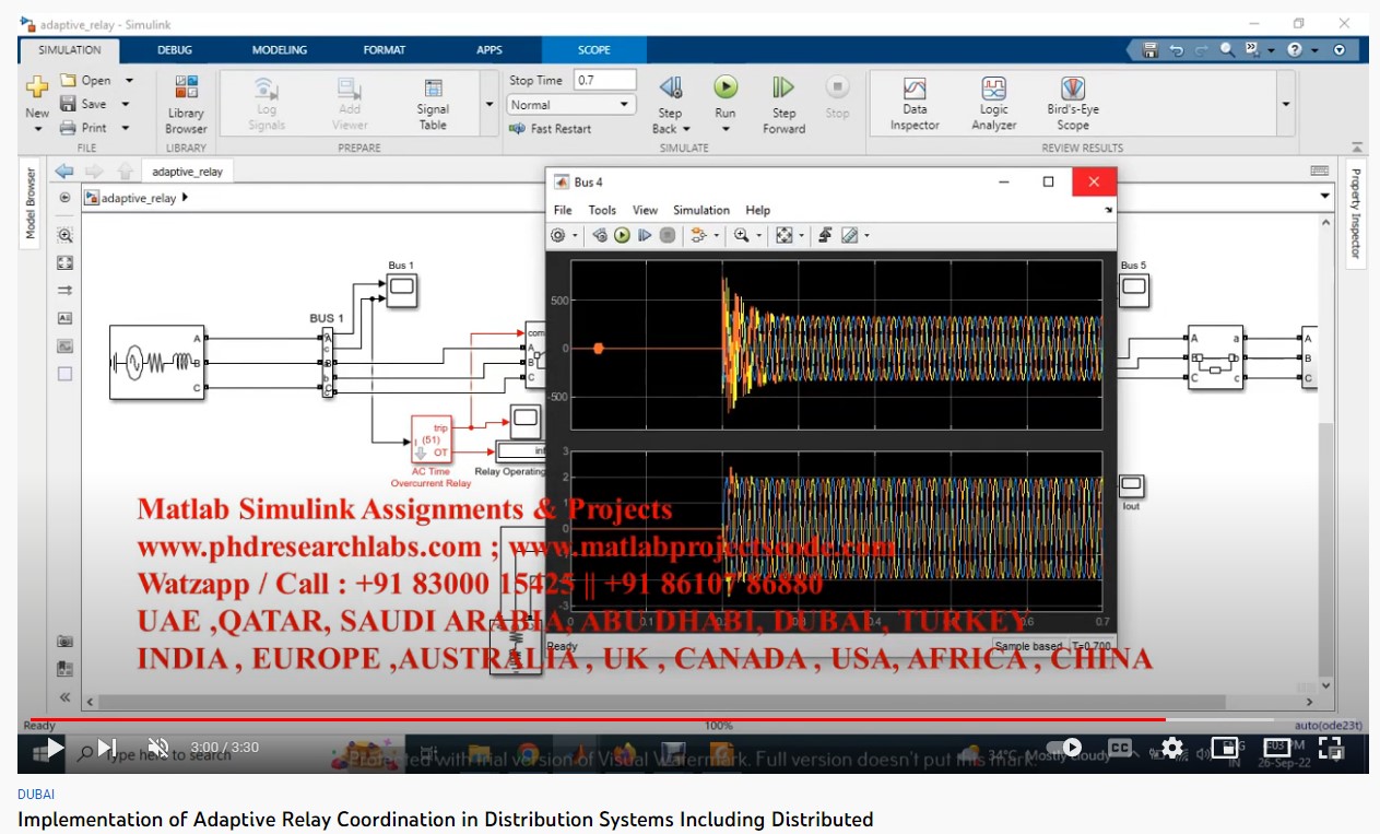 Implementation of Adaptive Relay Coordination in Distribution Systems ...
