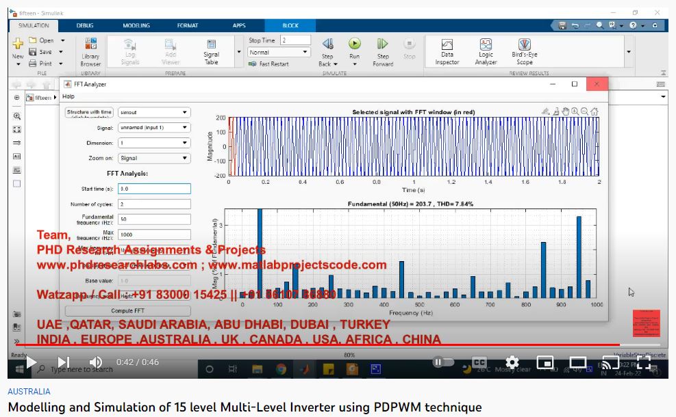 Modelling and Simulation of 15 level Multi-Level Inverter using PDPWM ...