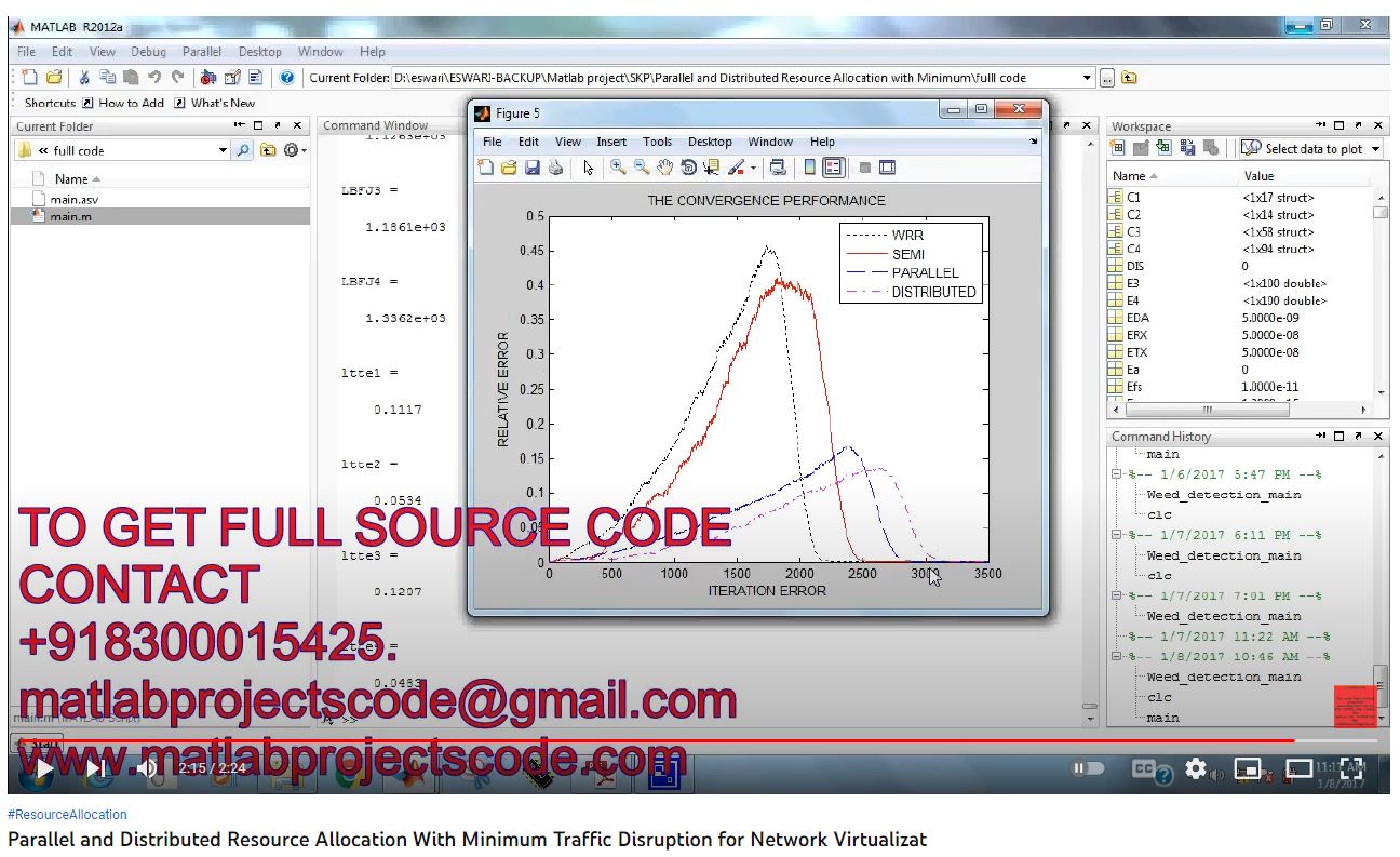 Parallel and Distributed Resource Allocation With Minimum Traffic ...