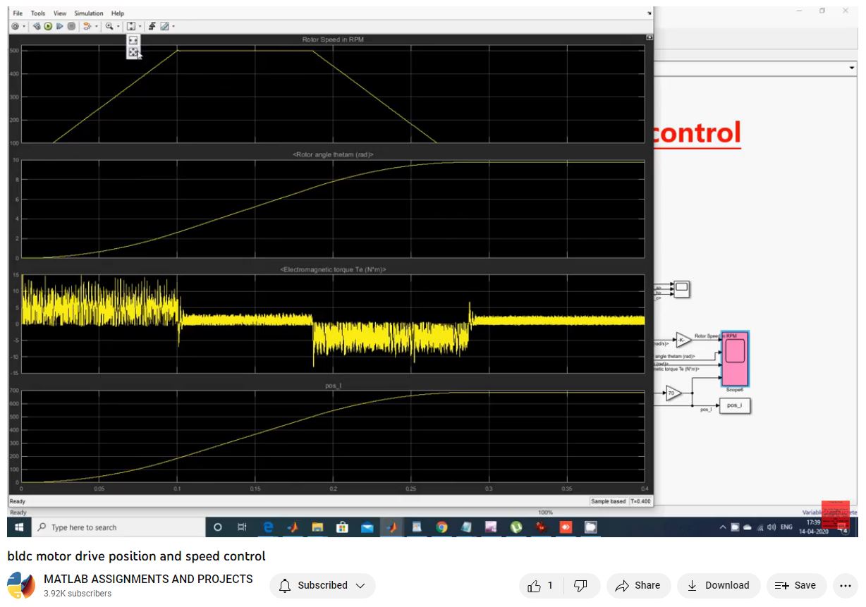 bldc motor drive position and speed control